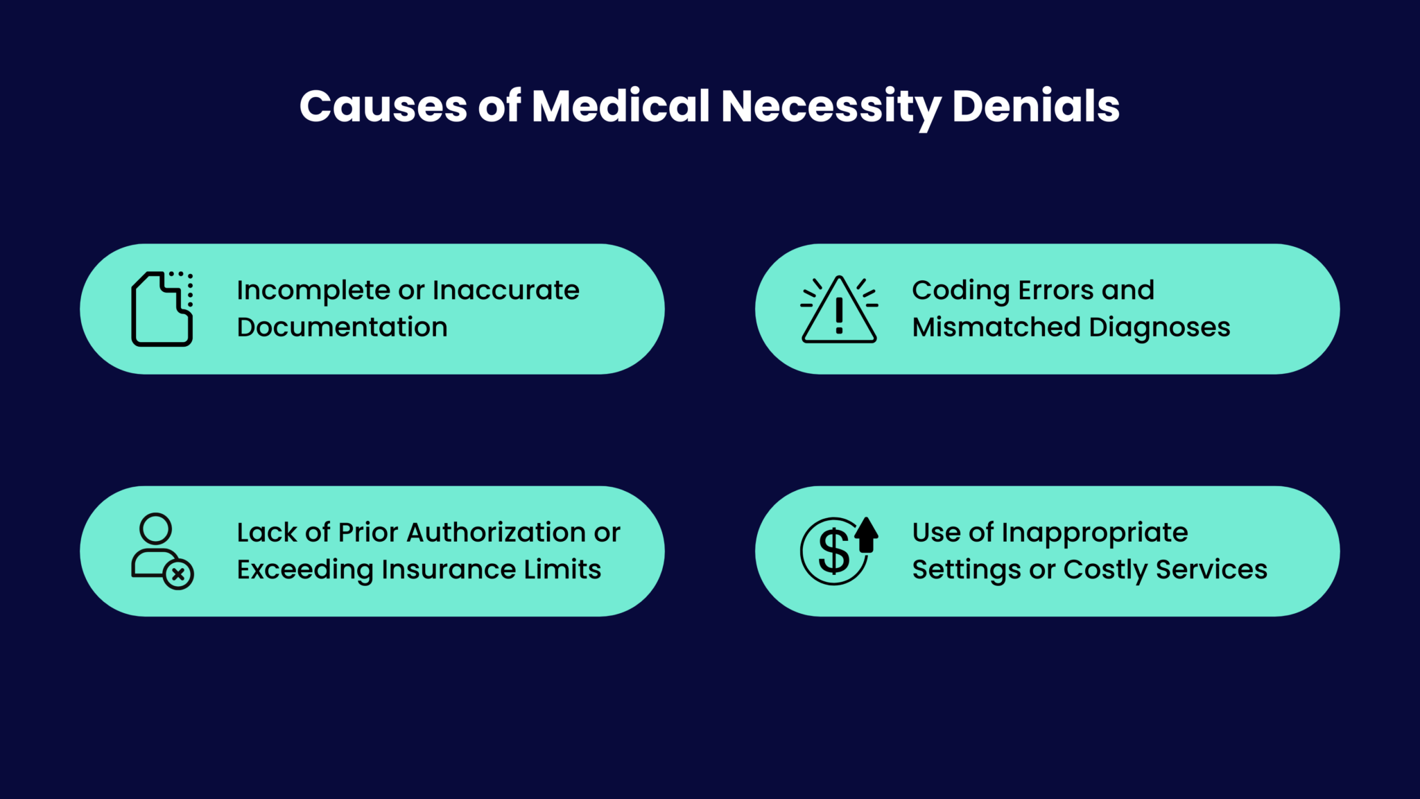 Medical Necessity Denials and How to Deal with Them
