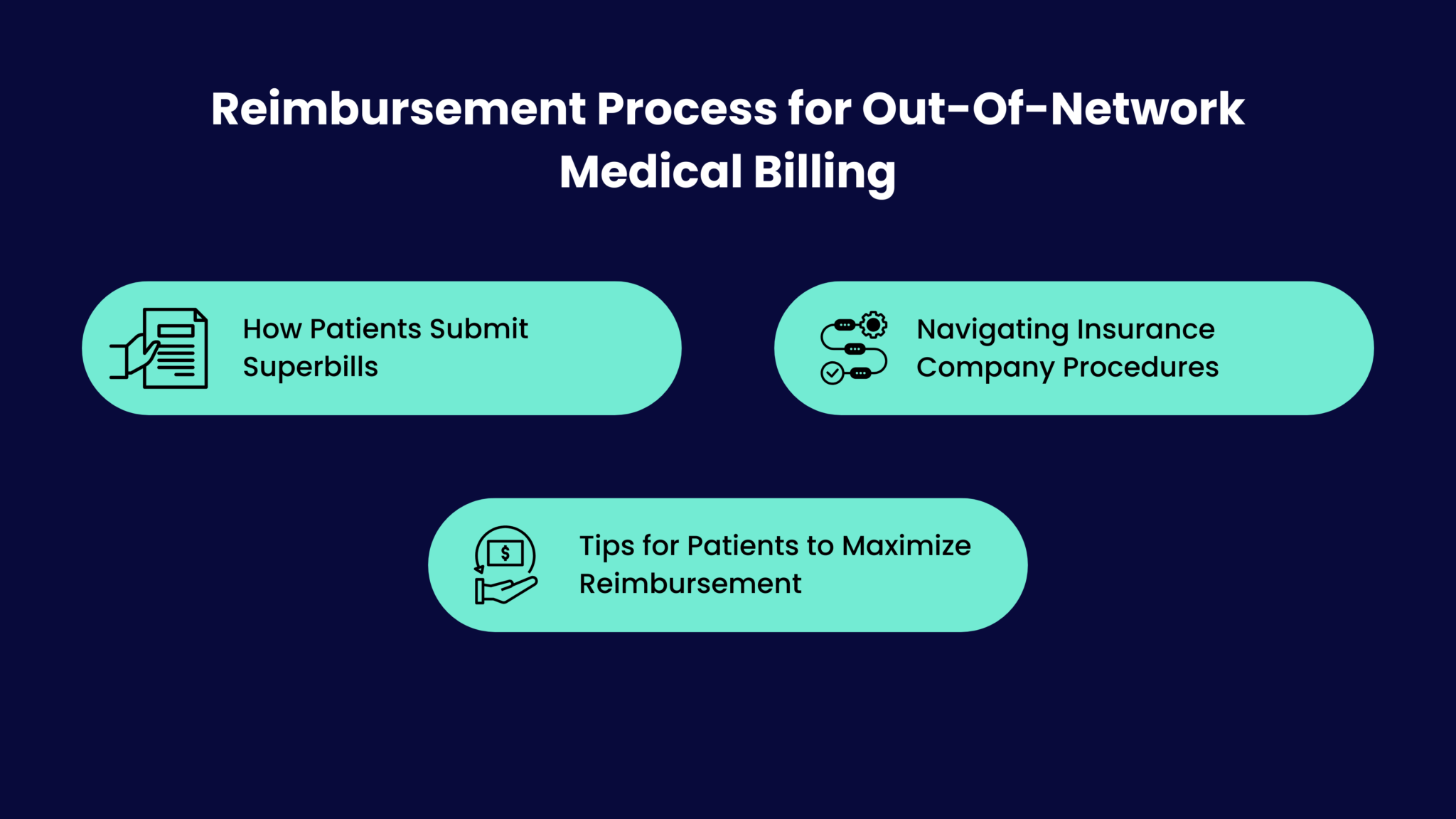 Out-of-Network Billing: Complete Guide 2025 | ProMantra