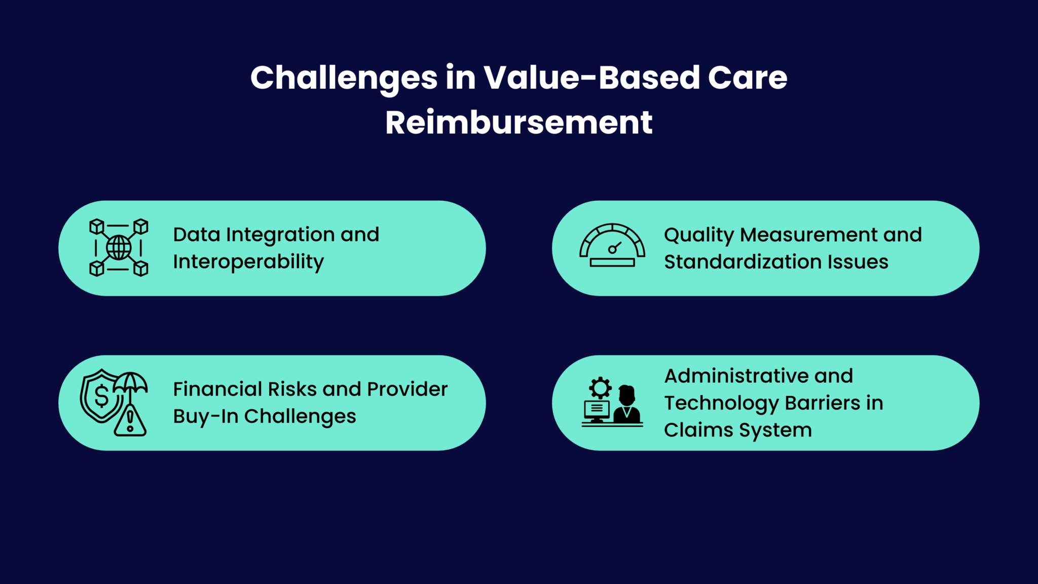 Value-Based Payment Models in Healthcare Guide | ProMantra