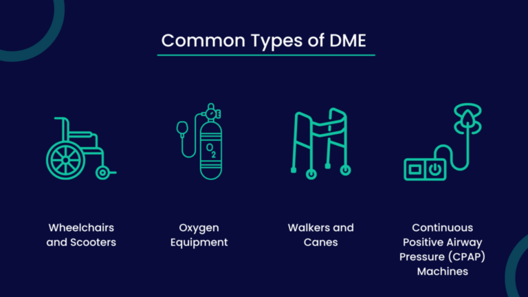 DME Billing: Compliance, Coding, & Reimbursement Guide