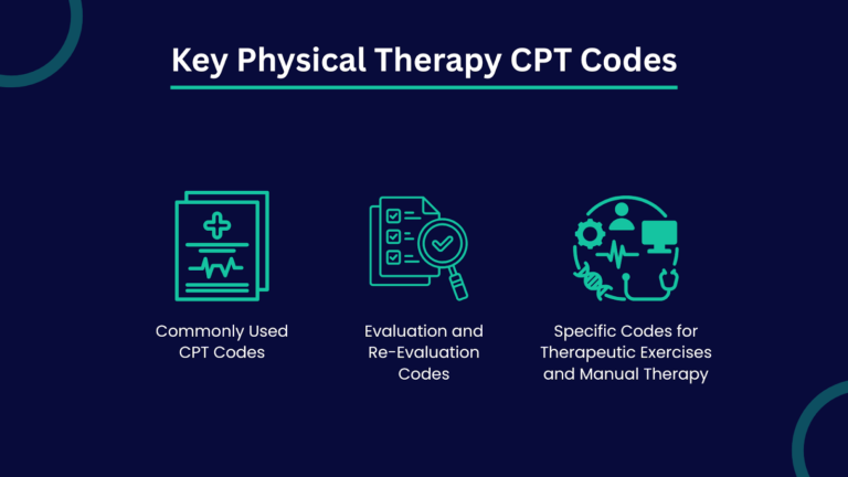 Physical Therapy Billing Guide: Essential Codes & Best Practices