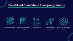 Understanding ER Billing: Key Insights and Tips